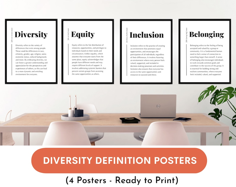 Set of 4 Diversity Definition Poster, DEIB Poster, Diversity, Equity ...