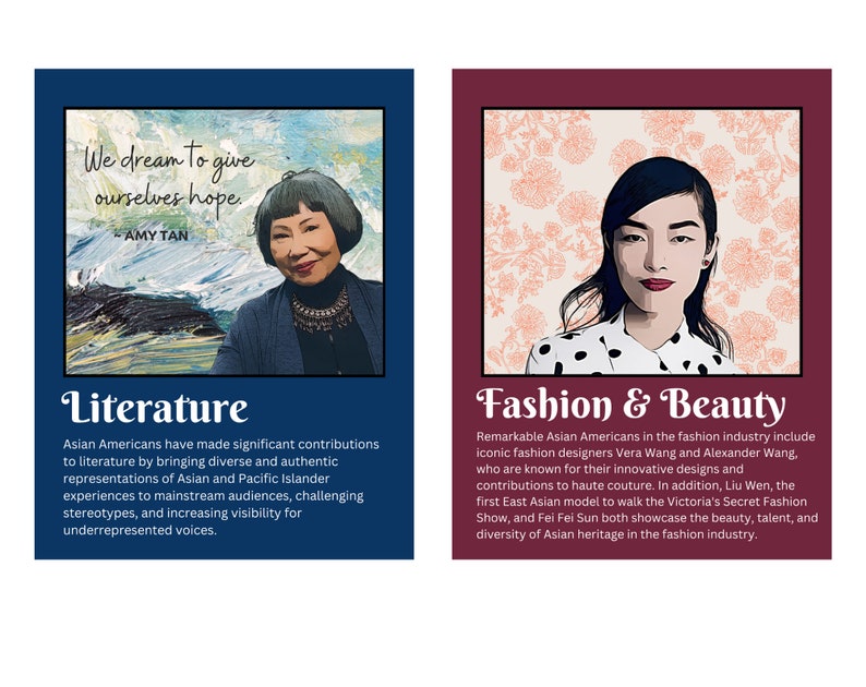 Asian American Heritage Month Posters (set of 10), Pacific Islanders ...