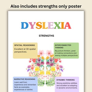 Dyslexia Awareness Month, Dyslexia Awareness Poster, Strengths and ...