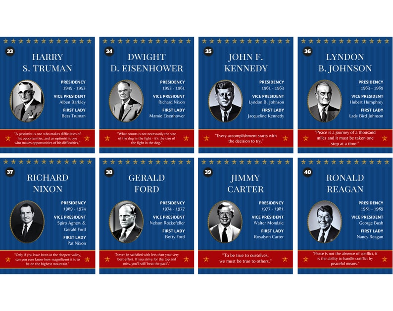 US Presidents Posters, United States Presidents, American Presidents ...