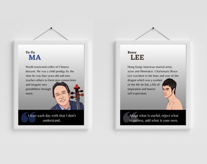 Notable Asian American Leaders Posters(set of 8), Asian American ...