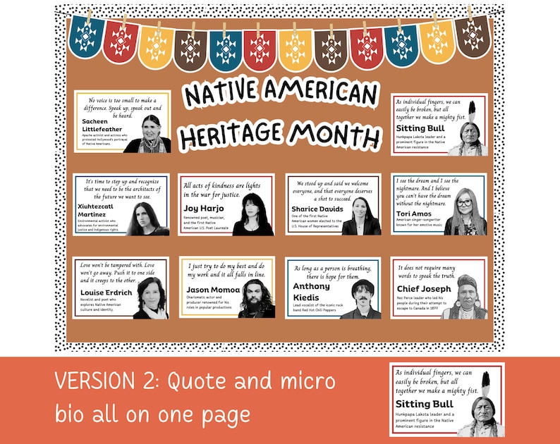 Native American Heritage Month Bulletin Board, Famous Native American ...