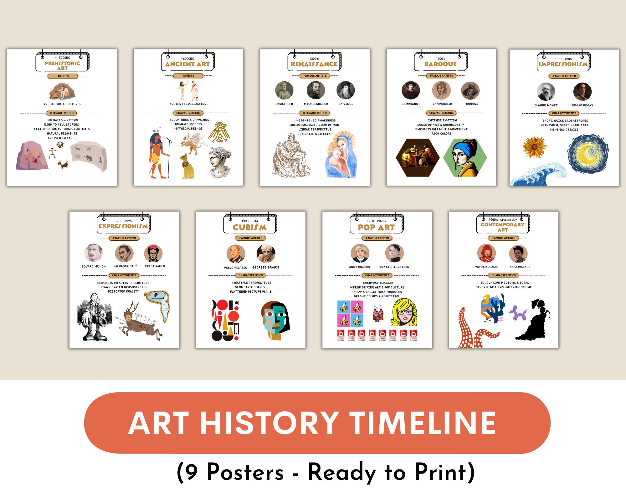 Art History Timeline Posters (set of 9)posters, With Famous Artists ...