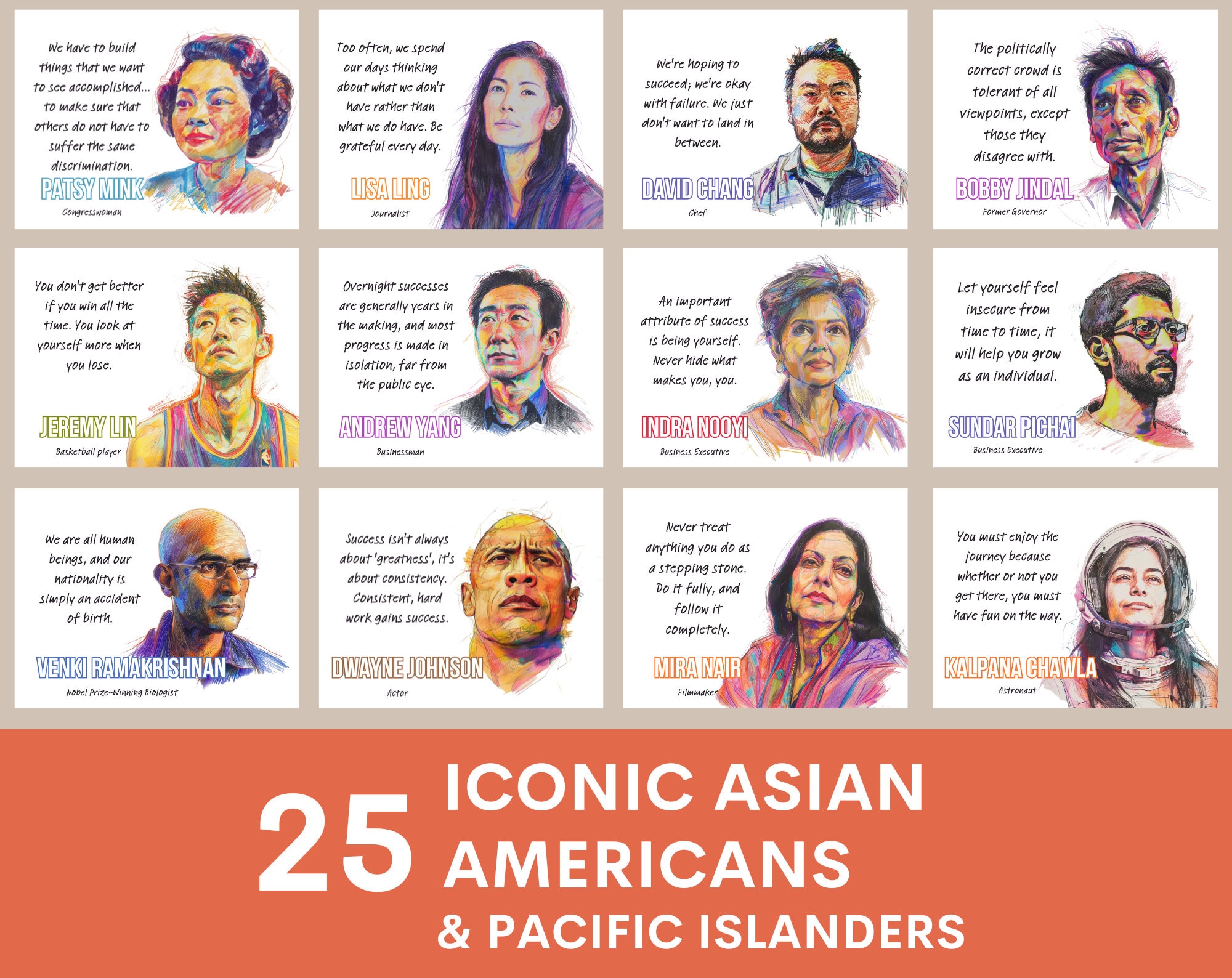 Famous Asian American and Pacific Islanders Posters (set of 25), Asian ...