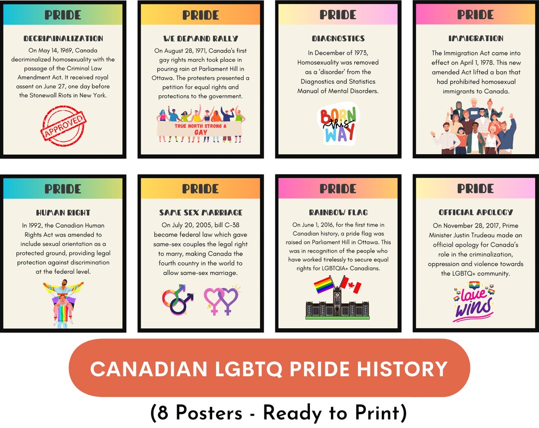 Canadian LGBTQ+ PRIDE History (set of 8 Posters), Pride Month Posters ...