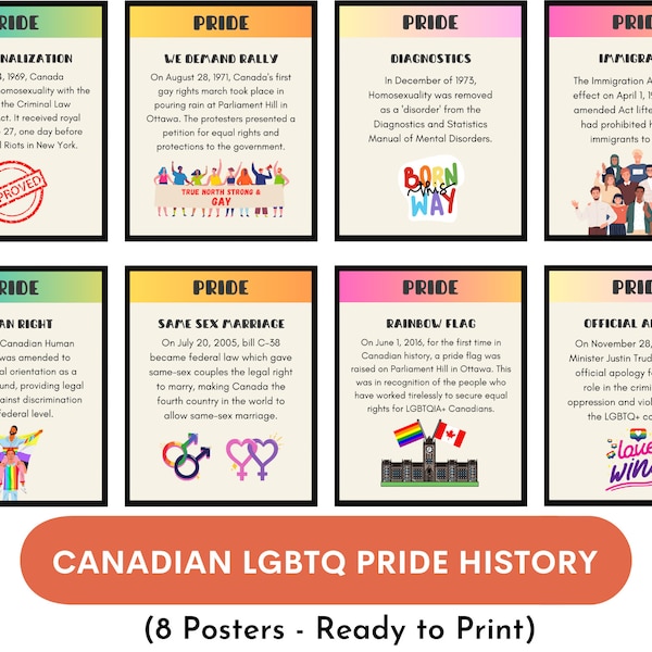 Lgbtq Posters - Etsy