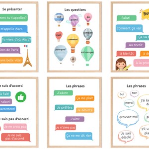 French Flashcards and Posters, French Language Learning, French ...