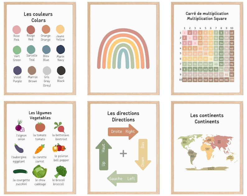 Bilingual French-english Educational Posters Bundle 34 Posters, French ...