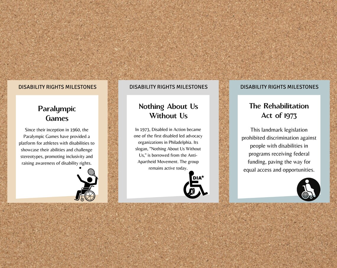 Disability Rights Milestones History Posters, Disability Awareness ...