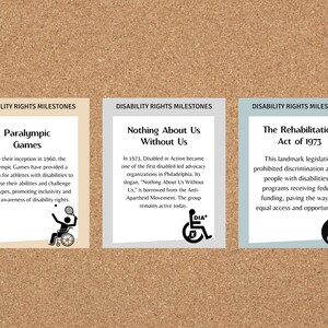 Disability Rights Milestones History Posters, Disability Awareness ...