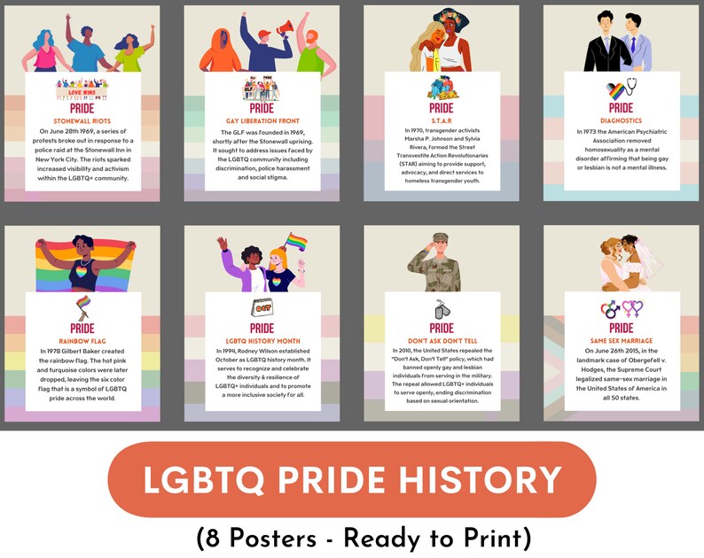 LGBTQ PRIDE History (set of 8 Posters), Pride Month Posters, Classroom ...