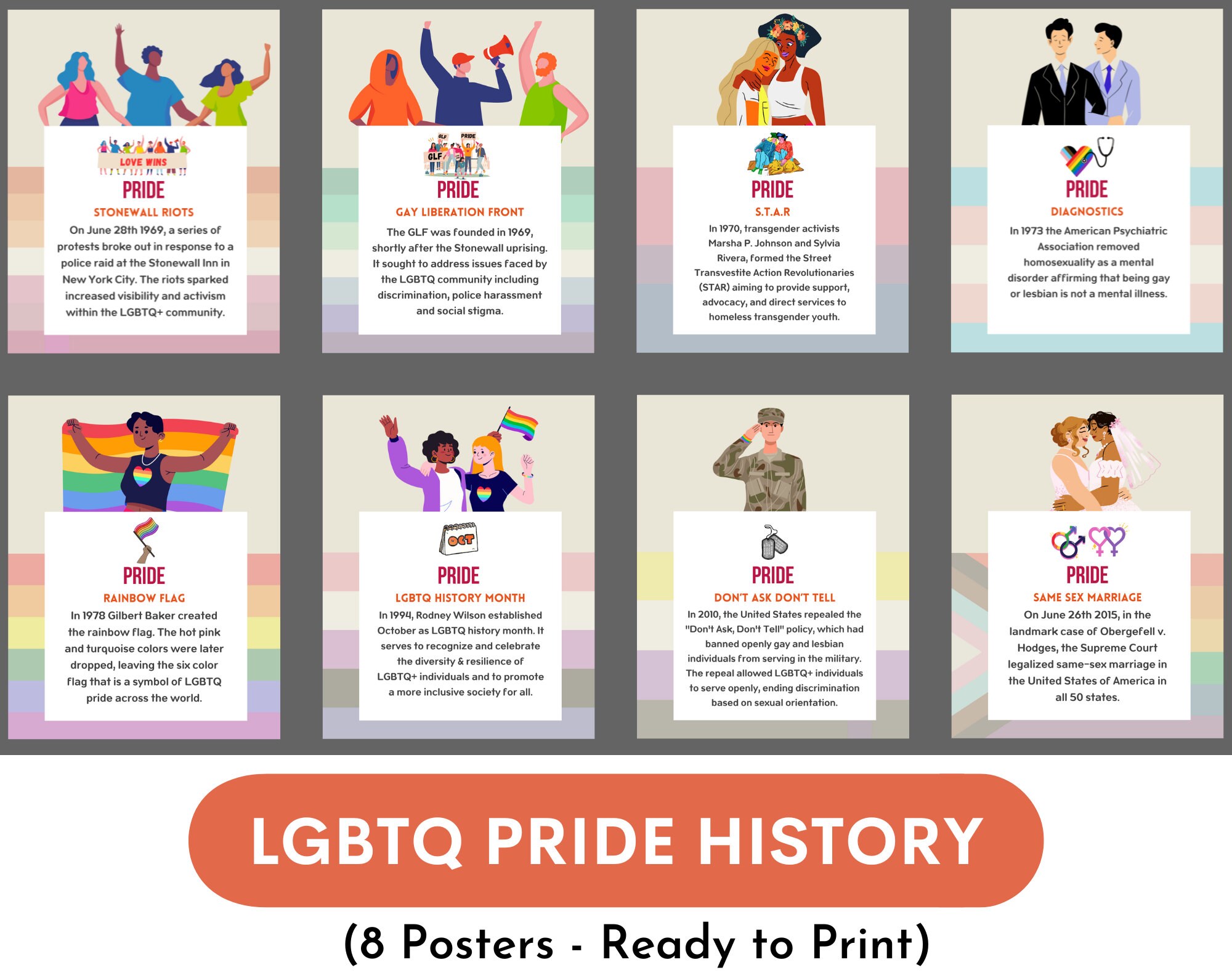 LGBTQ PRIDE History (set of 8 Posters), Pride Month Posters, Classroom ...