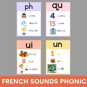 French Sounds Phonics Flashcards, French Classroom (70+ Flashcards ...