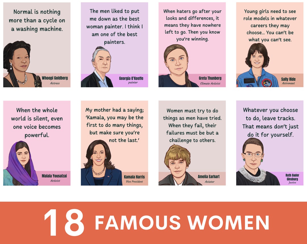Famous Women Posters, Women's History Month, Iconic Women in History ...