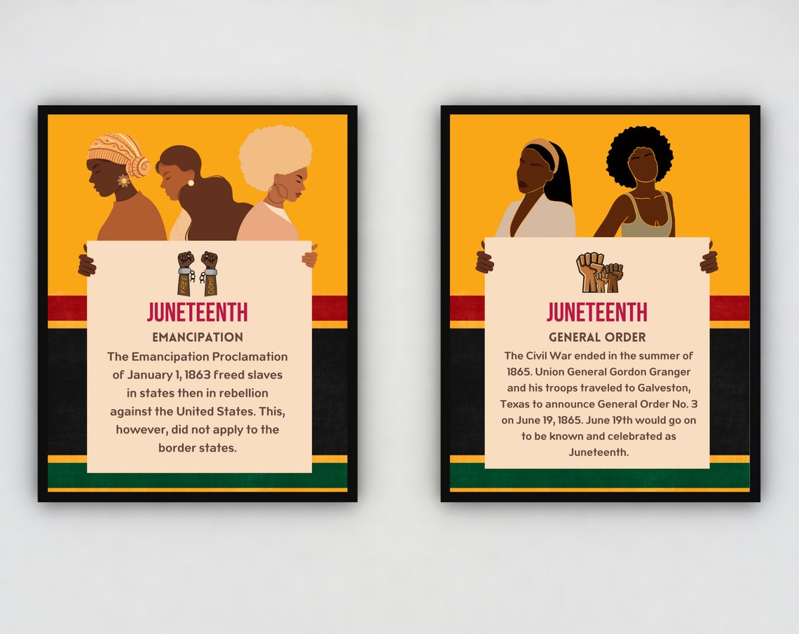 Juneteenth History Posters (set of 8), Historical, Freedom Posters ...