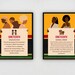 Juneteenth History Posters (set of 8), Historical, Freedom Posters ...