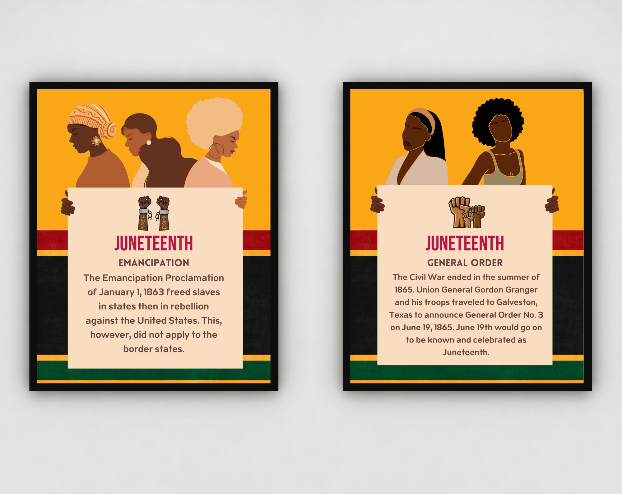 Juneteenth History Posters (set of 8), Historical, Freedom Posters ...