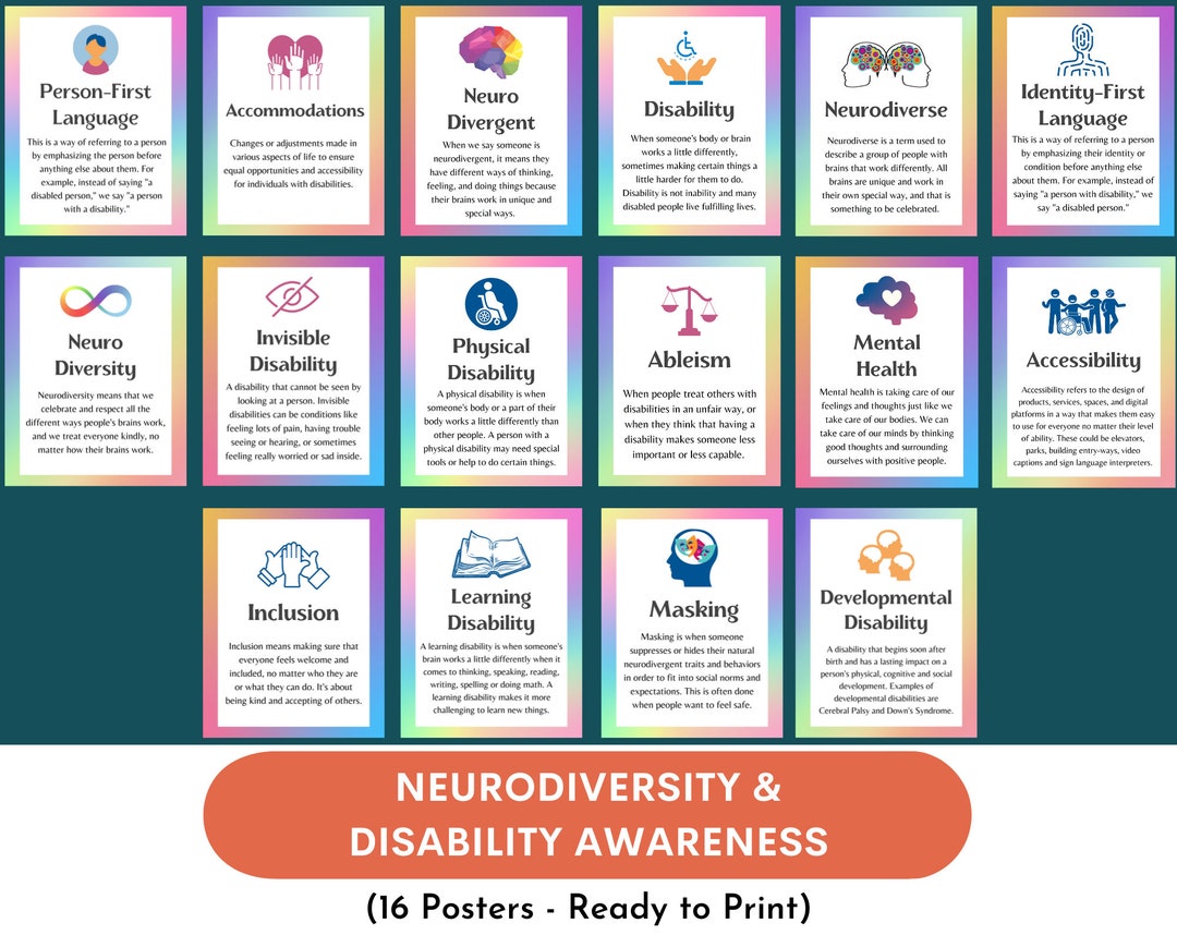 Neurodiversity Posters, Disability Awareness Posters, Invisible ...
