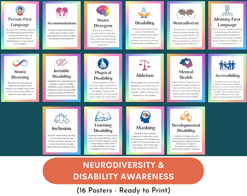 Neurodiversity Posters, Disability Awareness Posters, Invisible ...