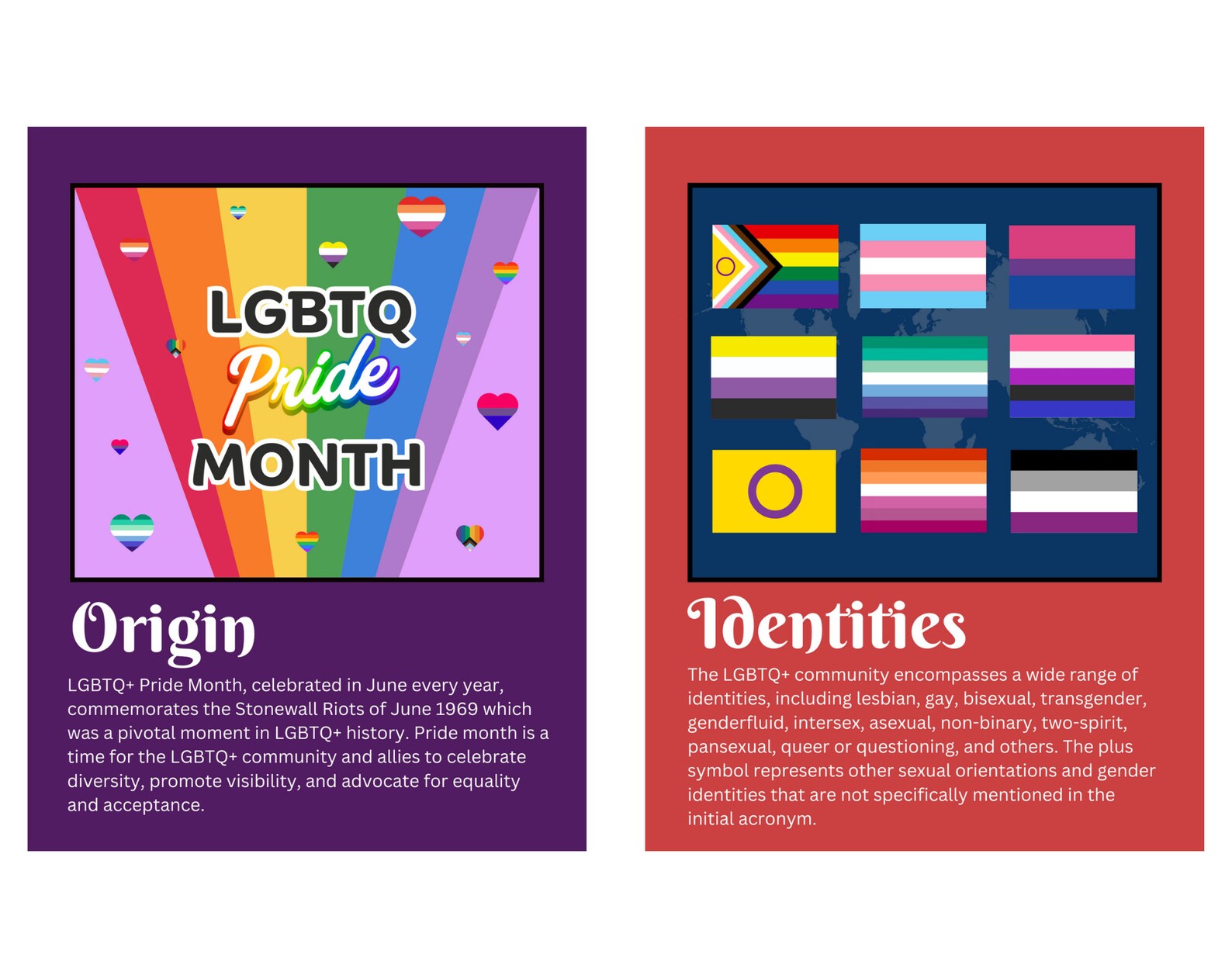 LGBTQ PRIDE Month (set of 10 Posters), Pride Month Posters, Classroom ...