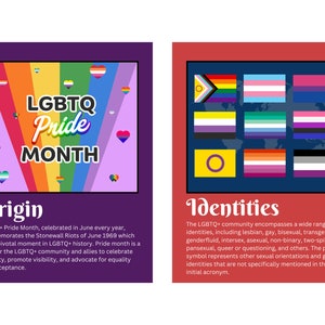LGBTQ PRIDE Month (set of 10 Posters), Pride Month Posters, Classroom ...