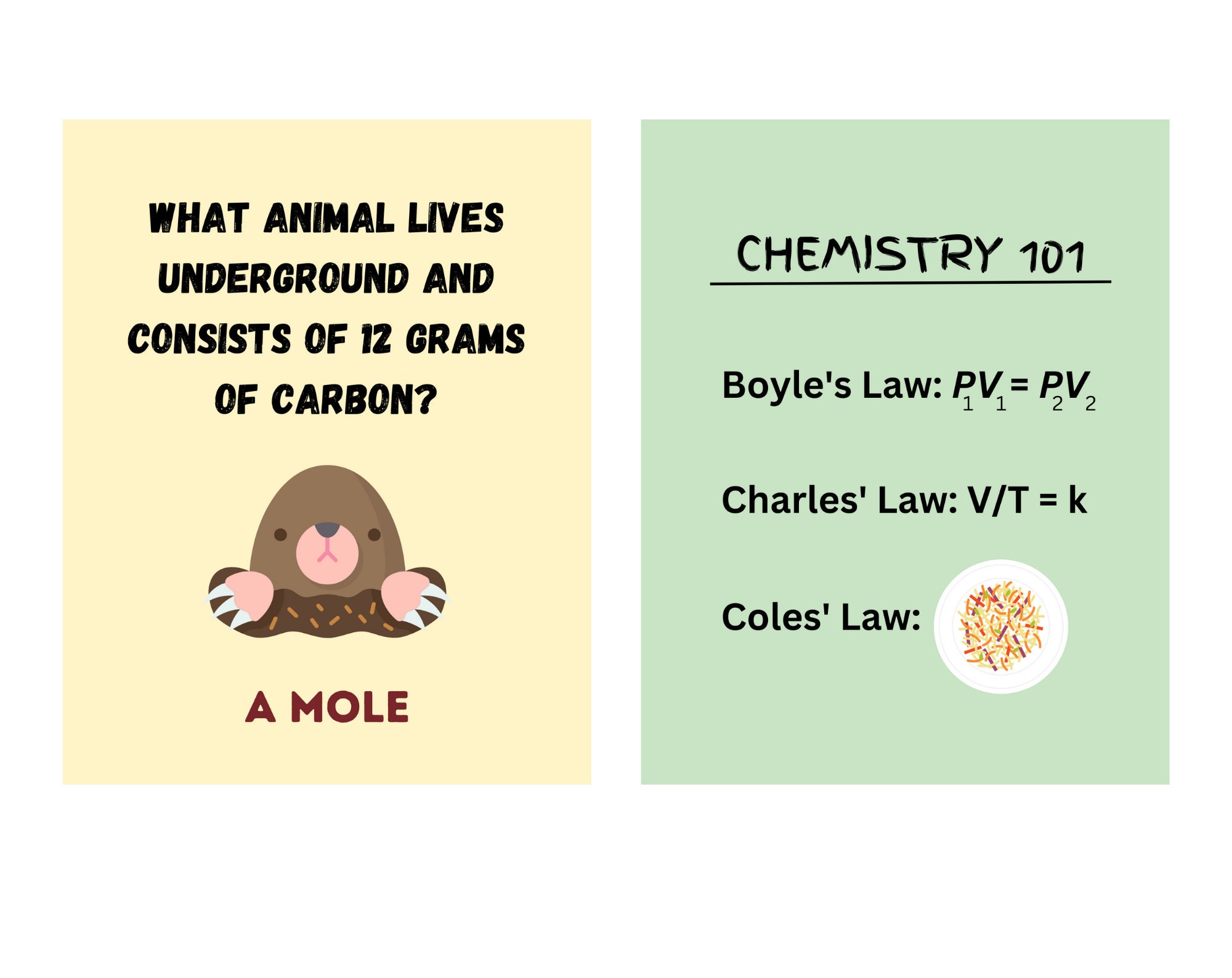 Vol2 set of 8 Funny Science Puns Posters Chemistry Puns - Etsy