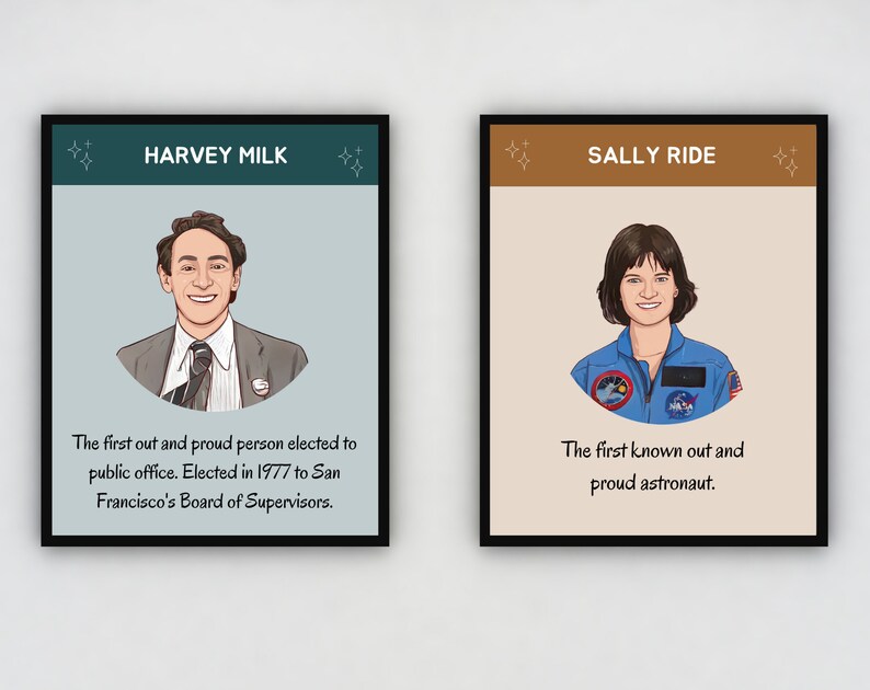 LGBTQ+ Leaders (set of 8 Posters), Famous LGBTQ Pioneers Posters, Pride ...