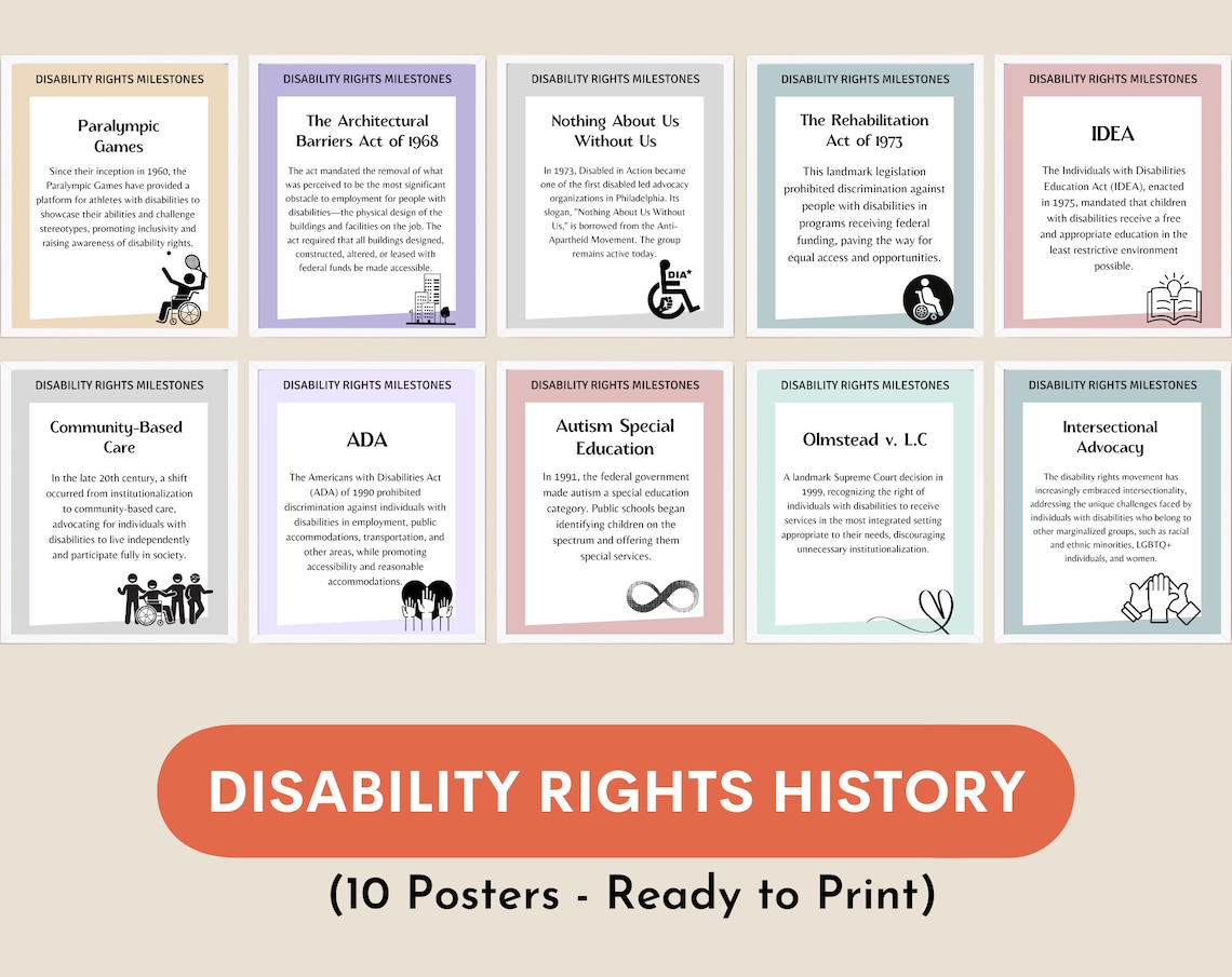 Disability Rights Milestones History Posters, Disability Awareness ...