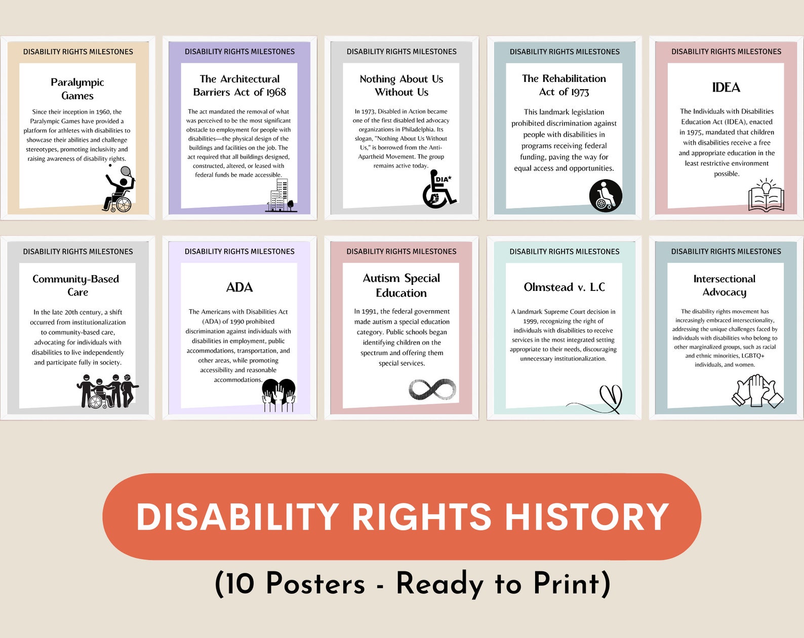 Disability Rights Milestones History Posters, Disability Awareness ...