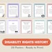 Disability Rights Milestones History Posters, Disability Awareness ...