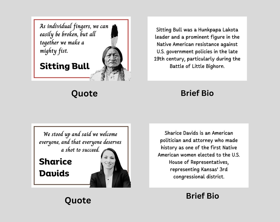 Native American Heritage Month Bulletin Board, Famous Native American ...