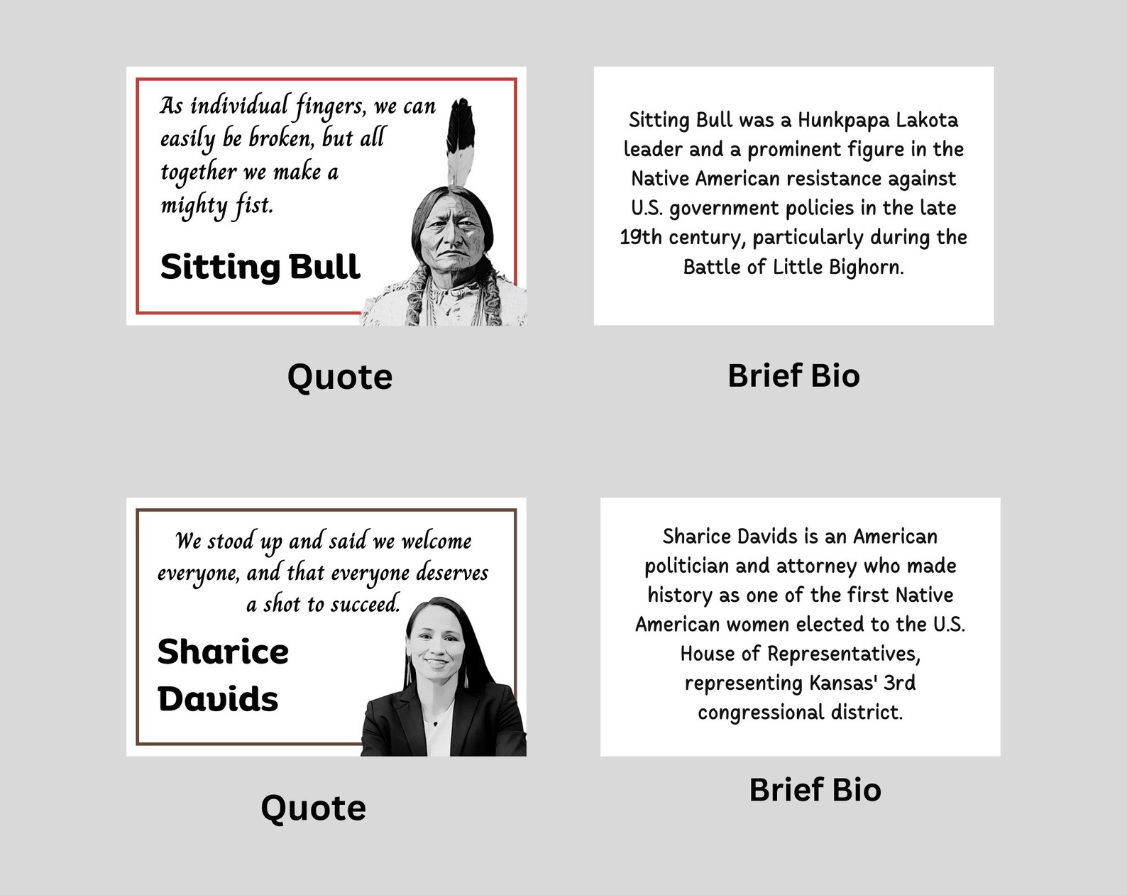 Native American Heritage Month Bulletin Board, Famous Native American ...