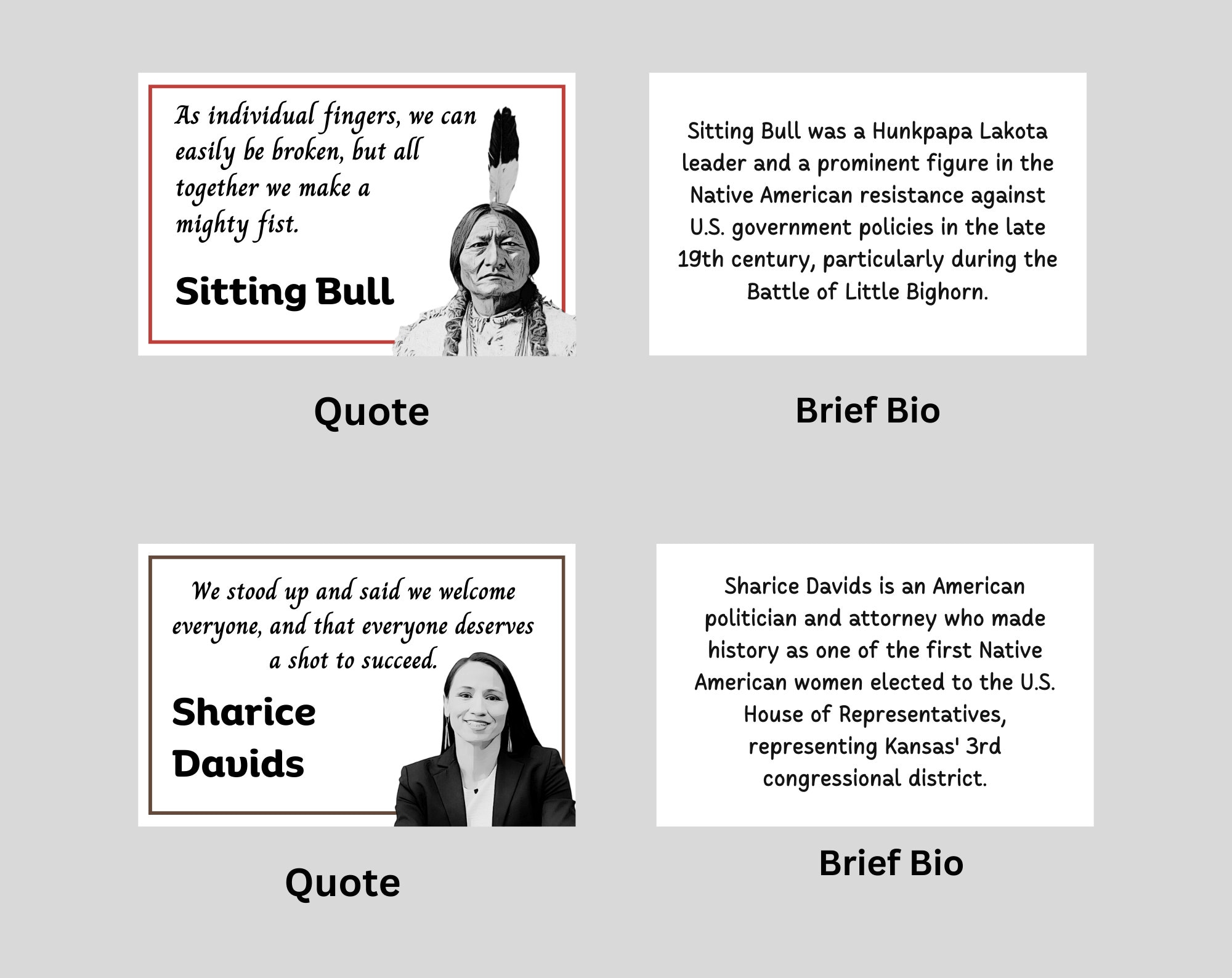 Native American Heritage Month Bulletin Board, Famous Native American ...