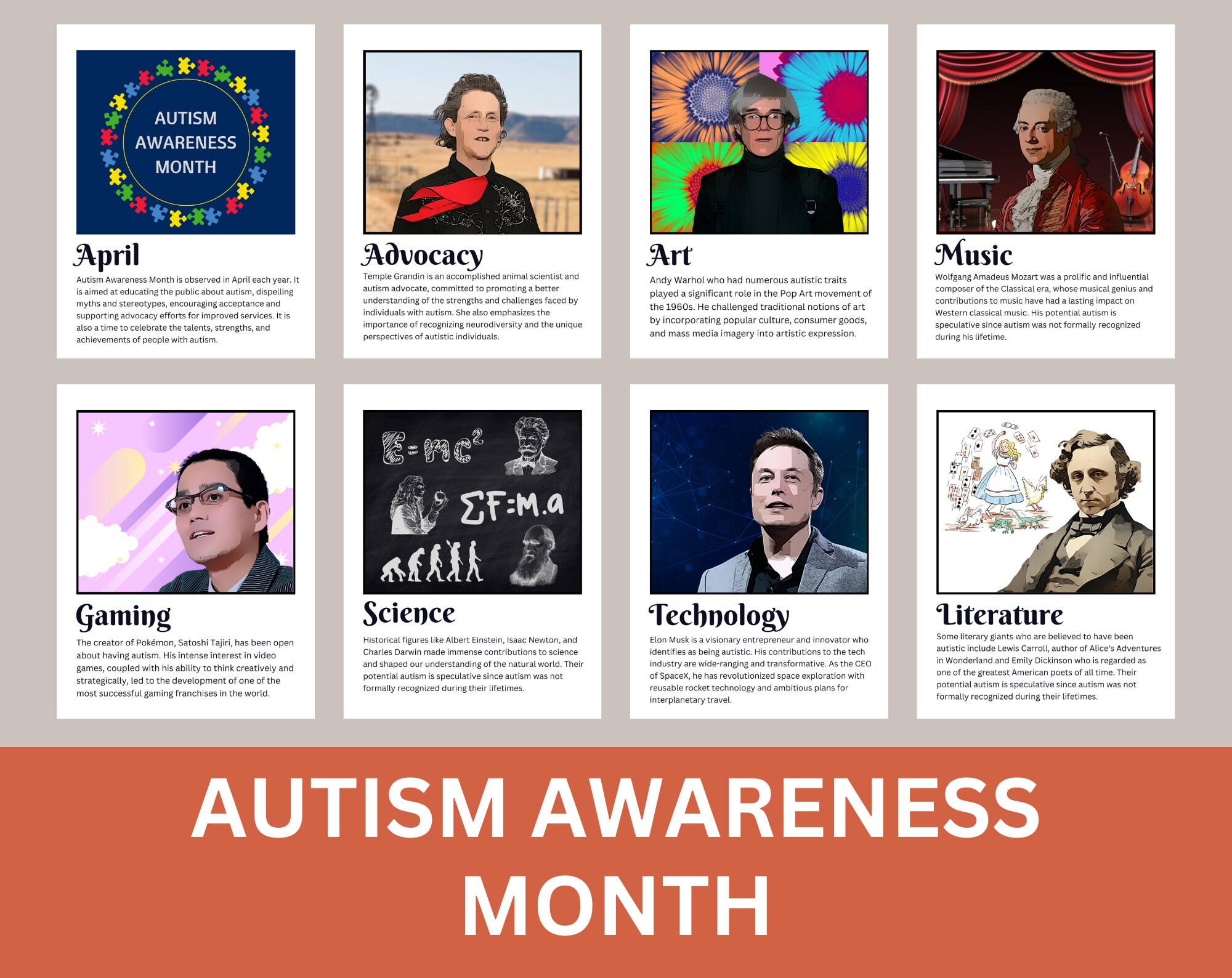 Autism Awareness Month, Famous People With Autism (set of 9 Posters ...