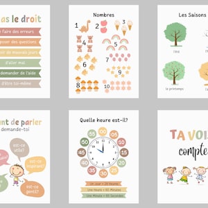 French Classroom Posters (30 Posters), French Classroom Decor, French ...