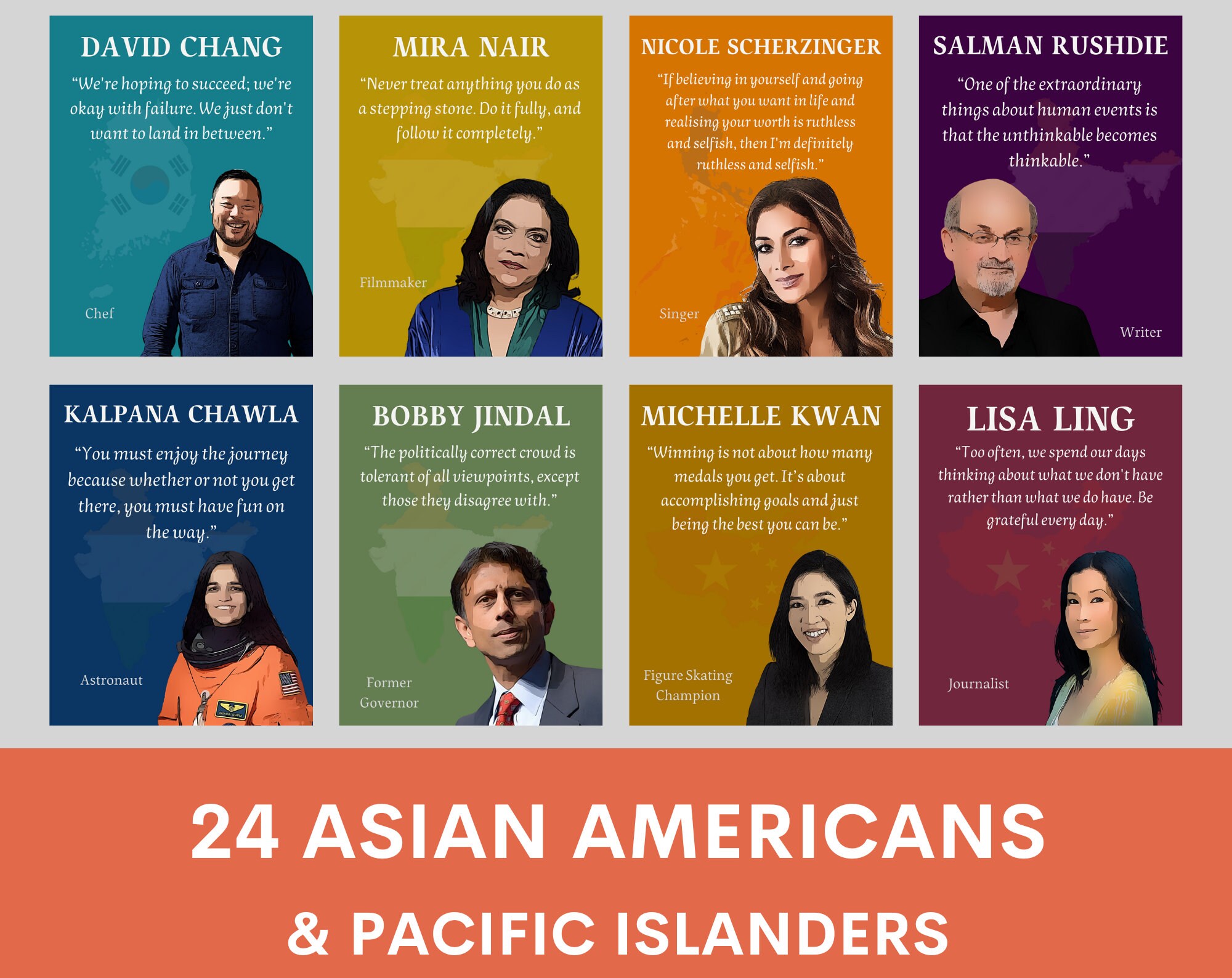 Famous Asian American Icons Posters set of 24, Famous Pacific Islanders ...
