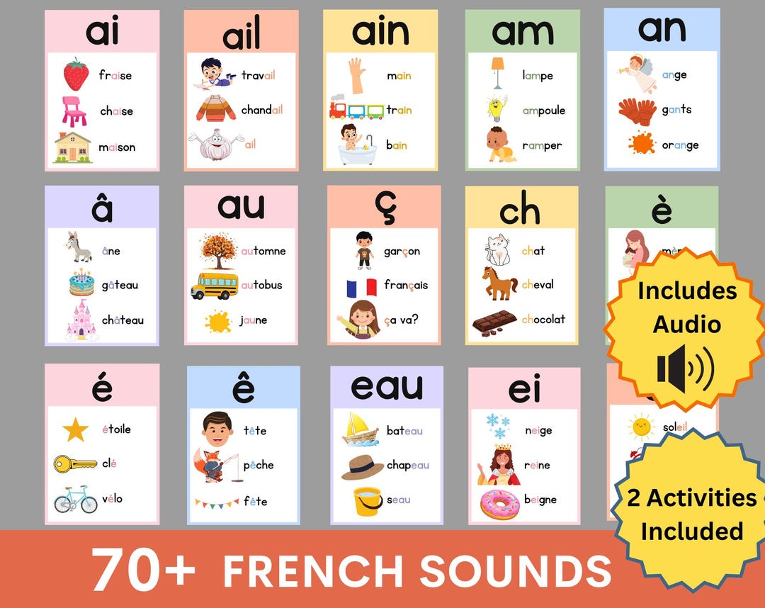 French Sounds Phonics Flashcards, French Classroom (70+ Flashcards ...