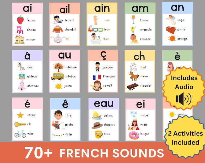 Disability Rights Milestones History Posters, Disability Awareness ...