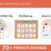 French Sounds Phonics Flashcards, French Classroom (70+ Flashcards ...