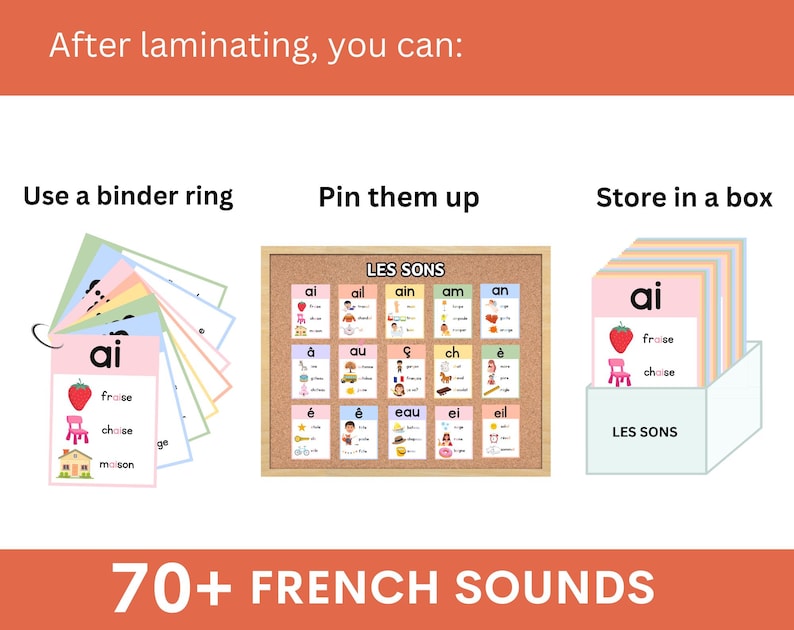 French Sounds Phonics Flashcards, French Classroom (70+ Flashcards ...