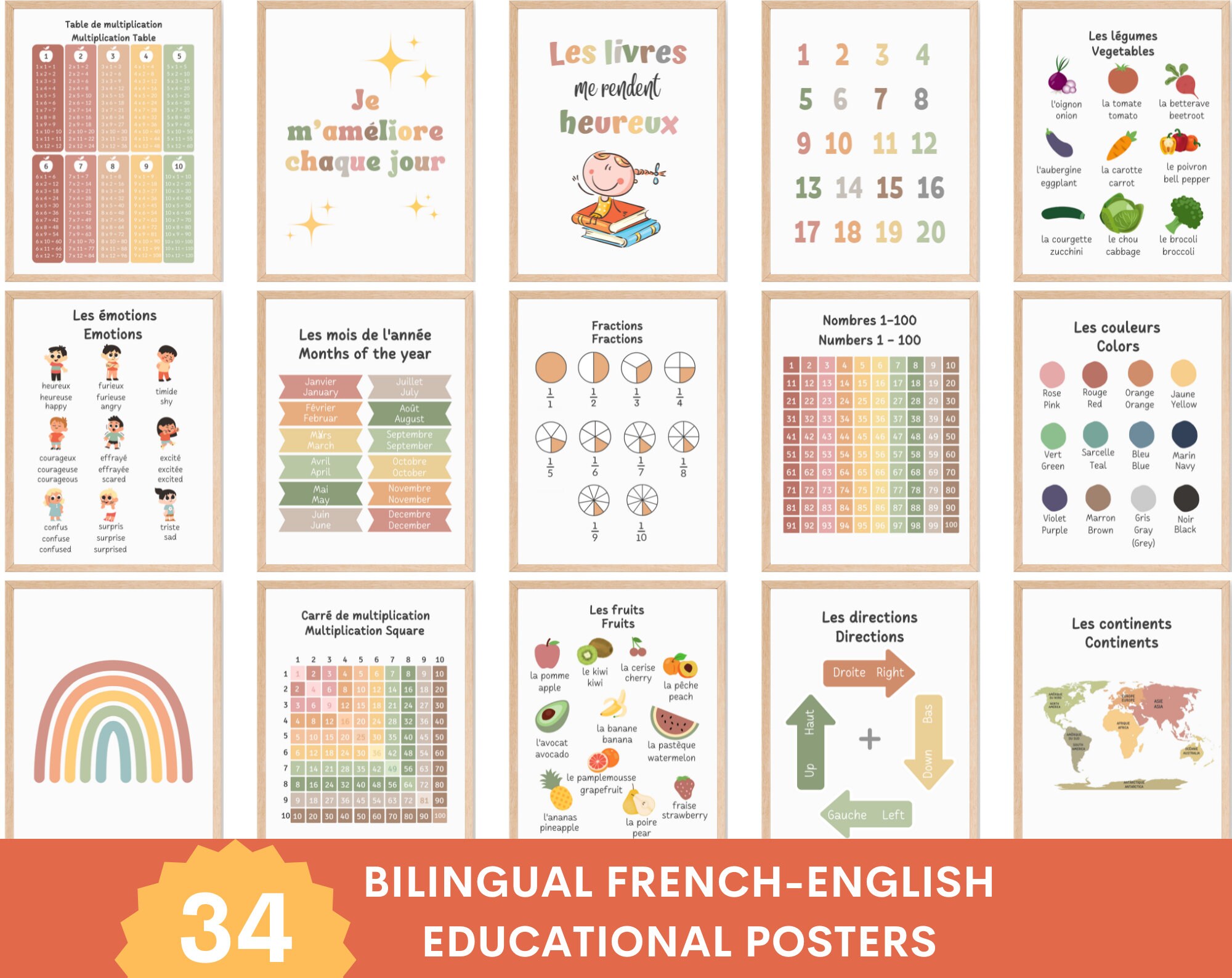 Bilingual French-english Educational Posters Bundle 34 Posters, French ...