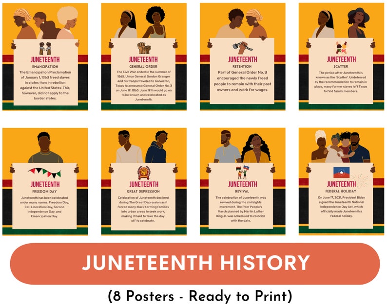 Juneteenth History Posters set of 8 Historical Freedom - Etsy