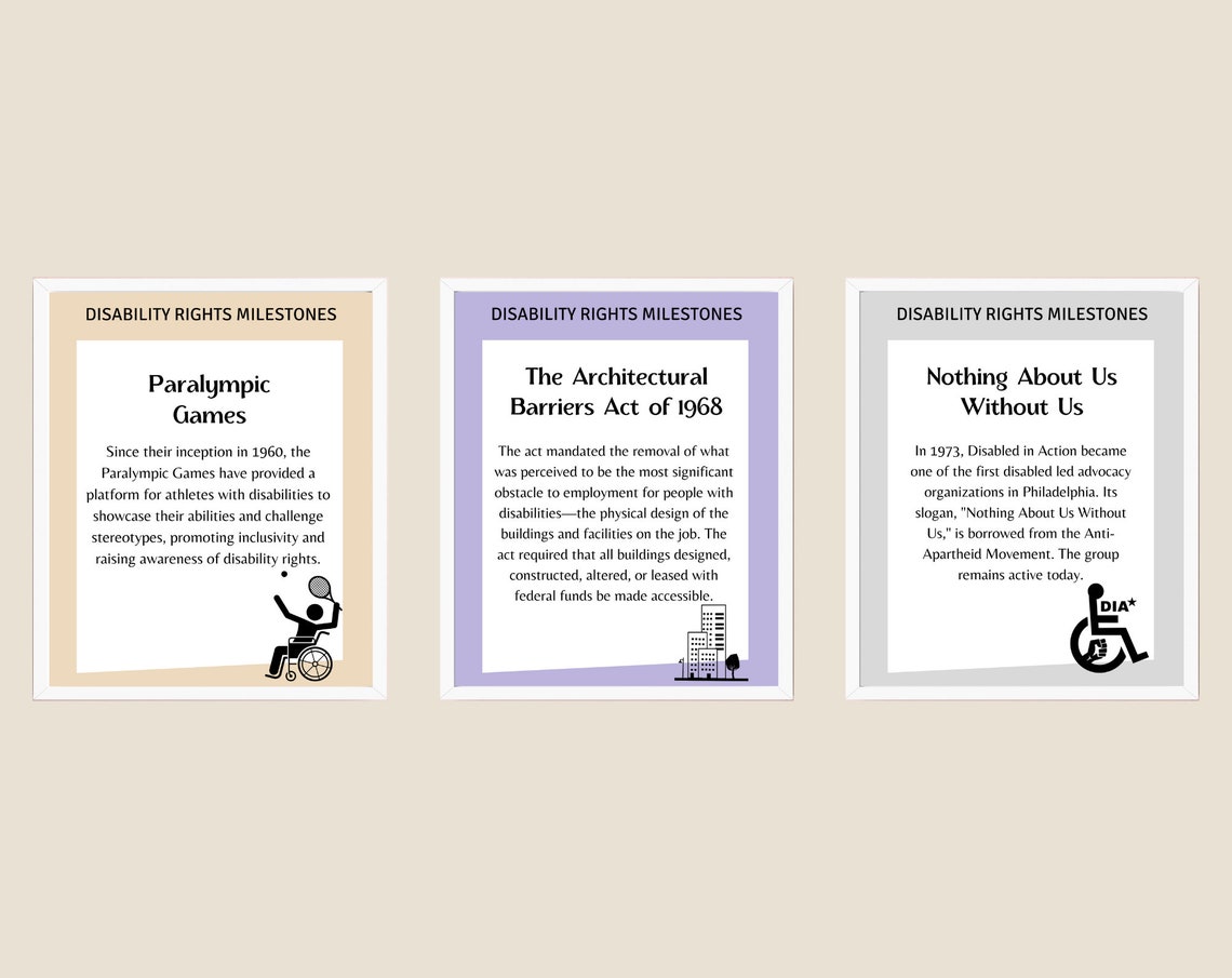 Disability Rights Milestones History Posters, Disability Awareness ...