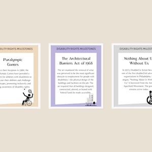 Disability Rights Milestones History Posters, Disability Awareness ...