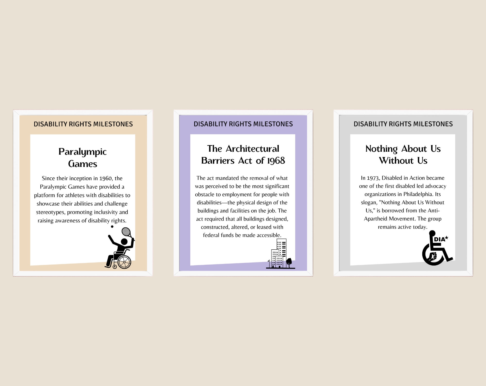 Disability Rights Milestones History Posters, Disability Awareness ...