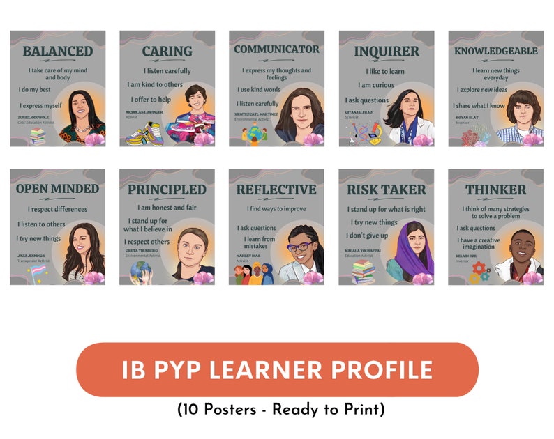 IB PYP Learner Profile Posters Set of 10, Influential Young People ...