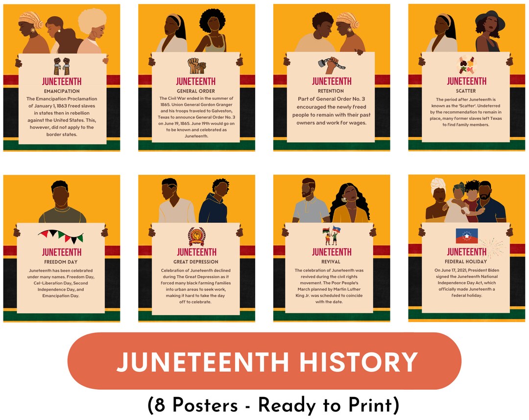 Juneteenth History Posters (set of 8), Historical, Freedom Posters ...