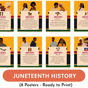 Juneteenth History Posters (set of 8), Historical, Freedom Posters ...