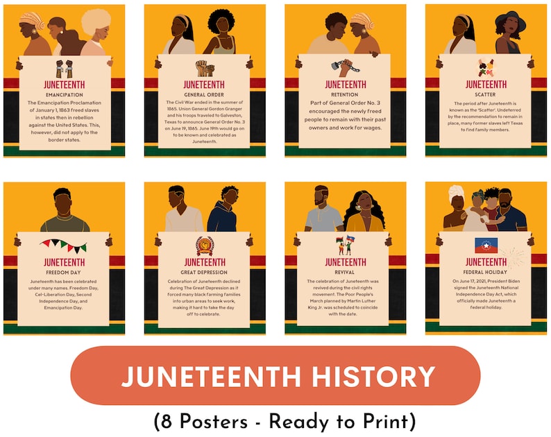 Juneteenth History Posters (set of 8), Historical, Freedom Posters ...