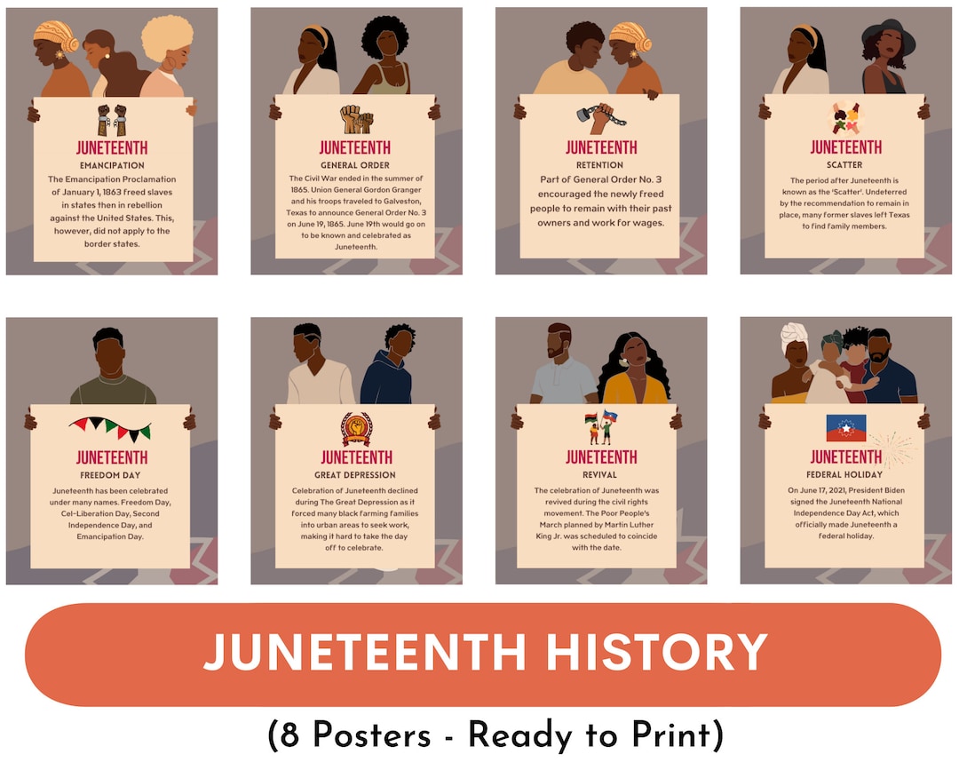 Juneteenth History Posters (set of 8), Boho Theme, Freedom Posters ...